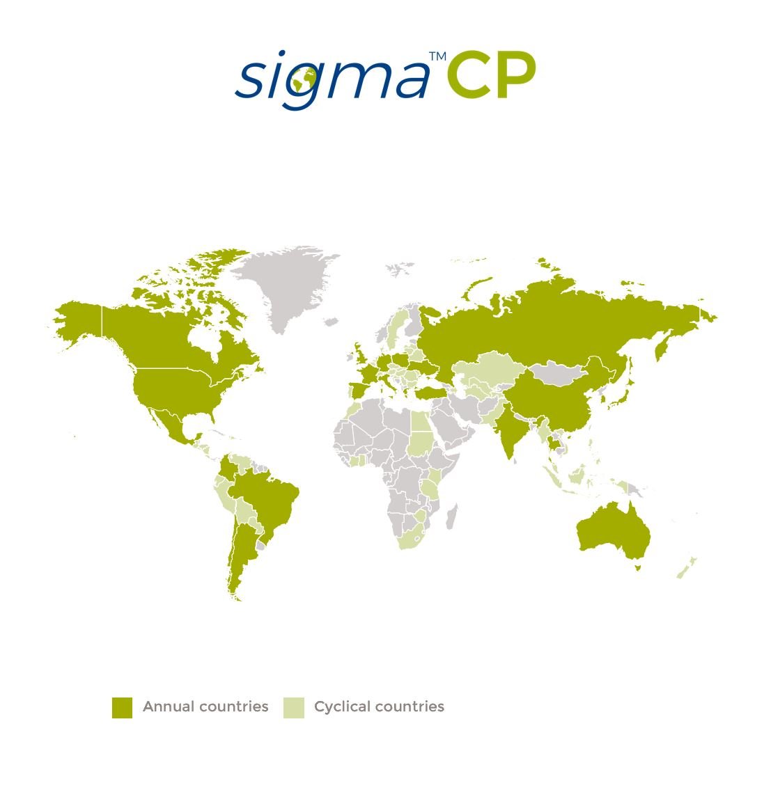 Kynetec - sigma CP - enabling global strategic decisions
